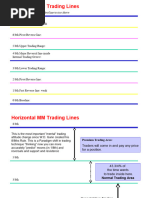 Murrey Maths Lines For Trading Level Calculation - Mudraa | PDF ...