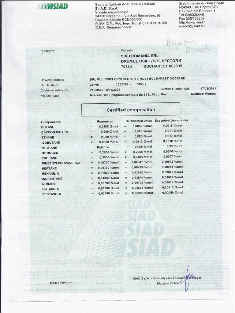 Certified Composition | PDF