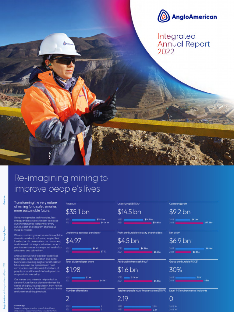 Anglo American 2022 Report | PDF | Mining | Low Carbon Economy