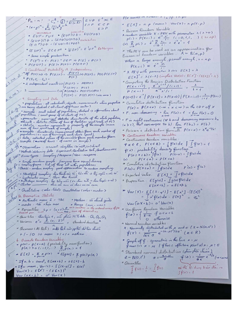 Cheatsheet Midterm | PDF