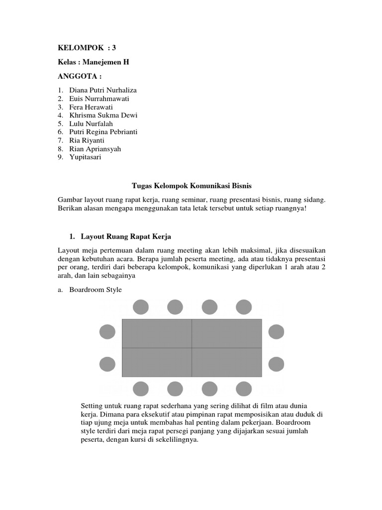 Layout Ruangan | PDF