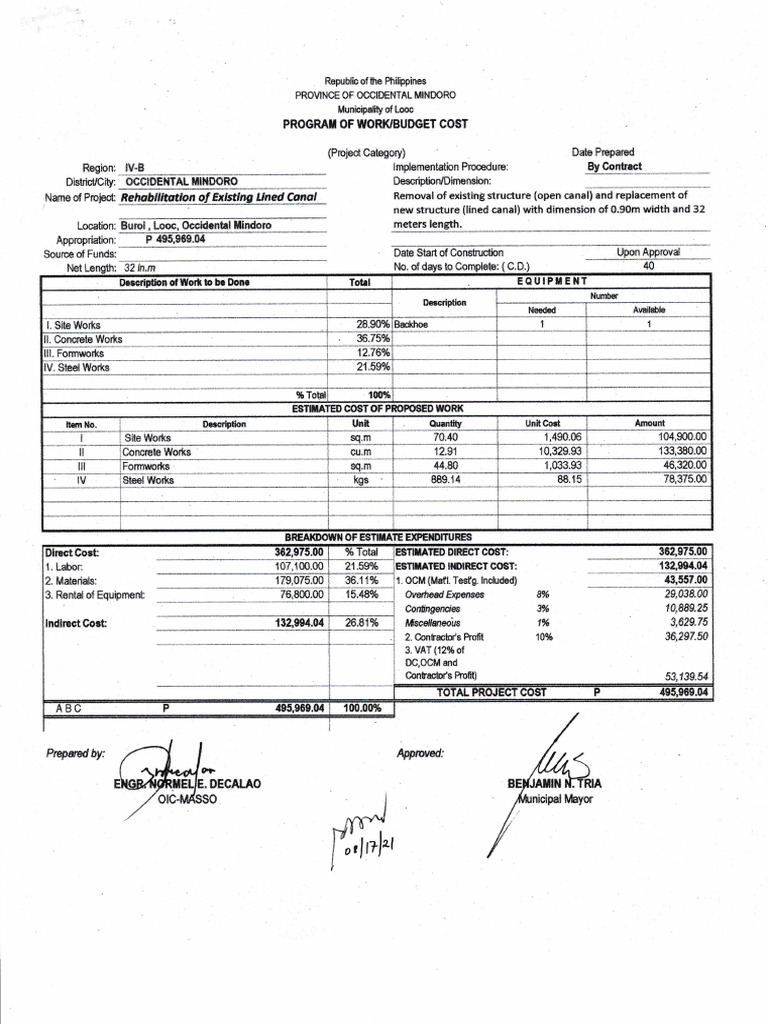 Burol, Looc, OCM | PDF | Civil Engineering
