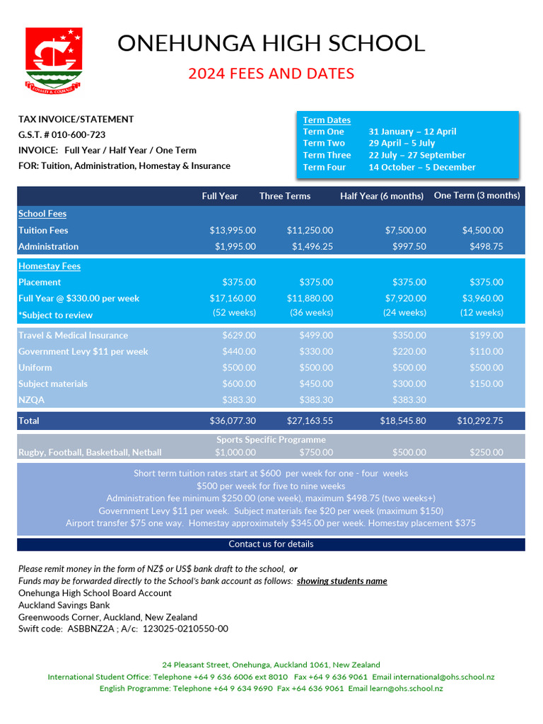 High School Fees 2024 | PDF | Public Finance | Service Industries