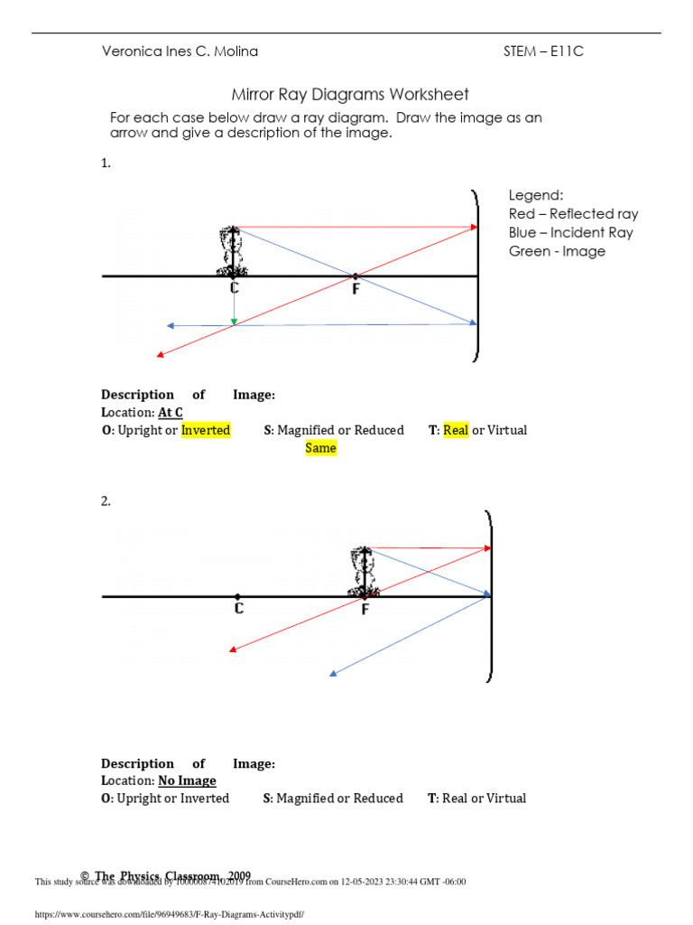 F Ray Diagrams Activity PDF | PDF | Electromagnetism | Optics