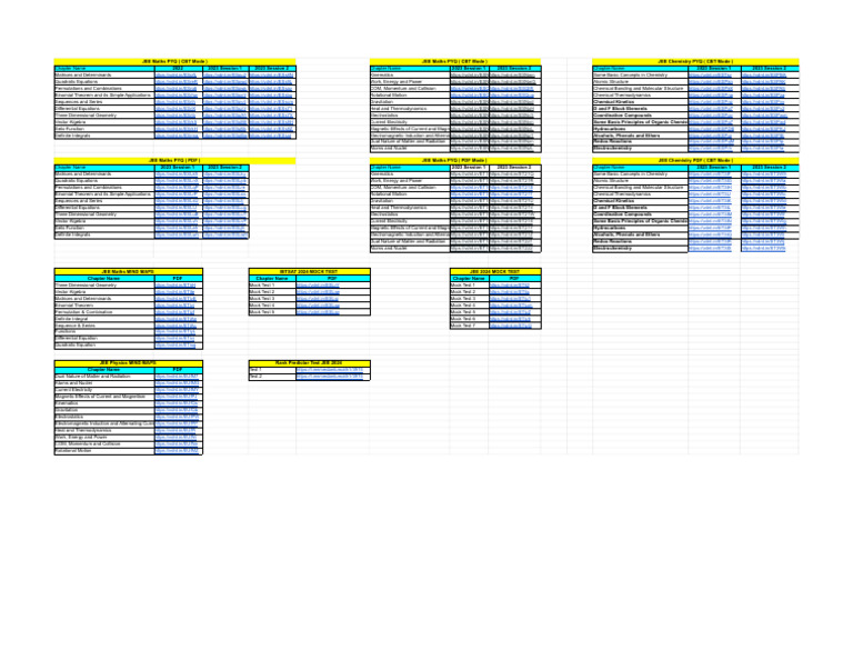 Vedantu JEE Made Ejee - Harsh Sir - Links | PDF
