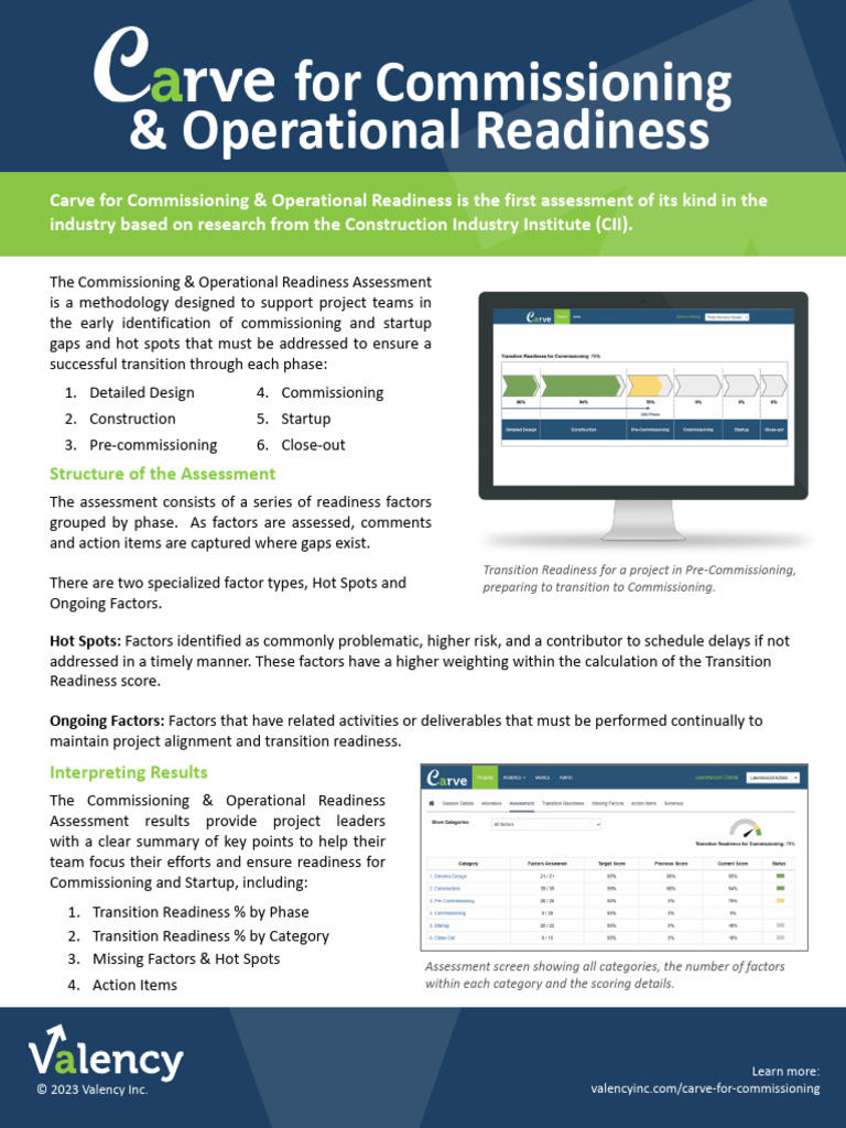 Fact Sheet Carve For Commissioning | PDF | Analytics | Benchmarking