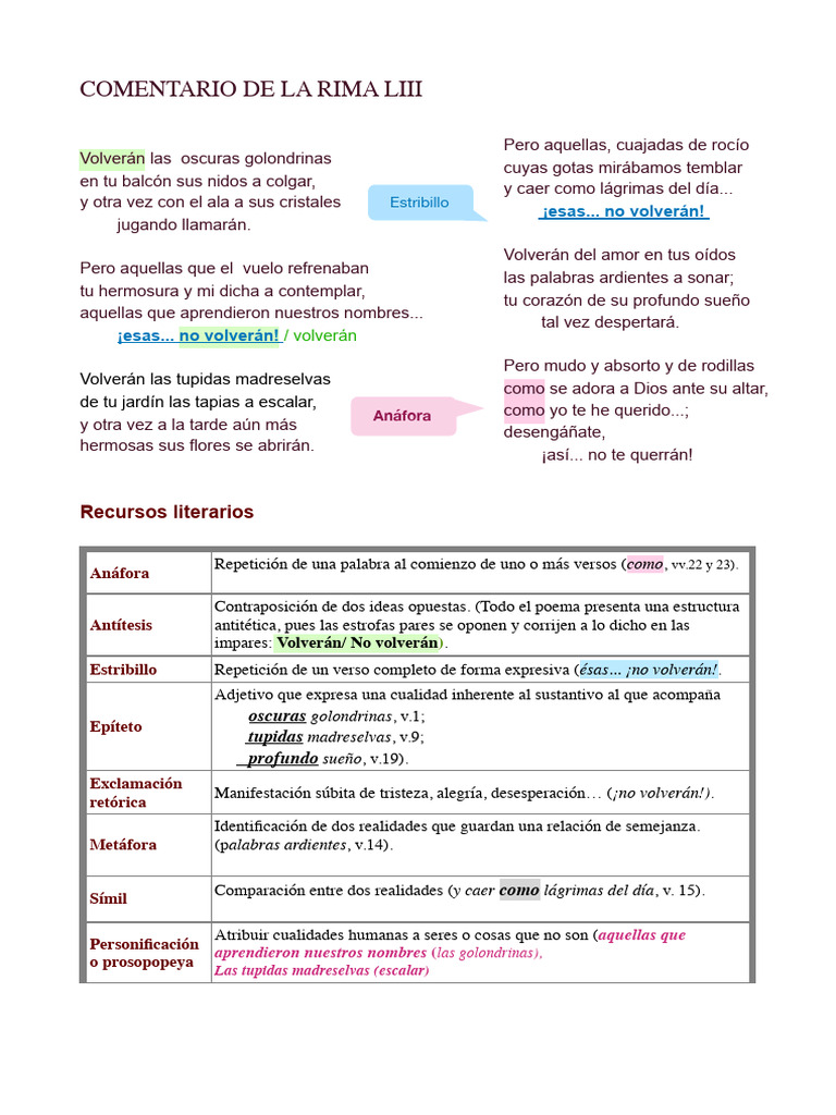 Análisis de la Rima LIII de Bécquer | PDF | Recursos poéticos