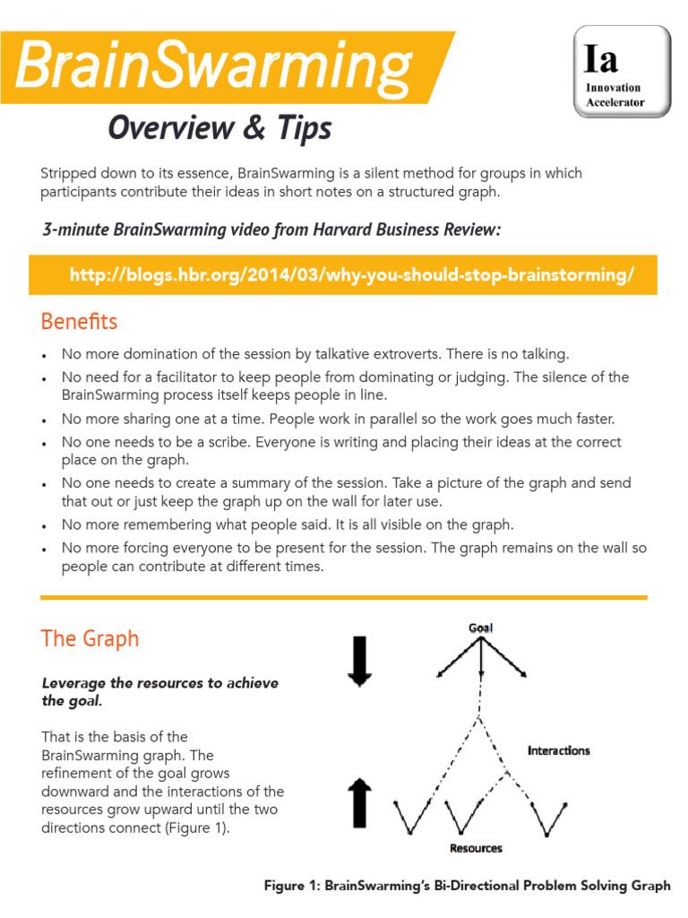 Brainswarming Tips Brochure | PDF