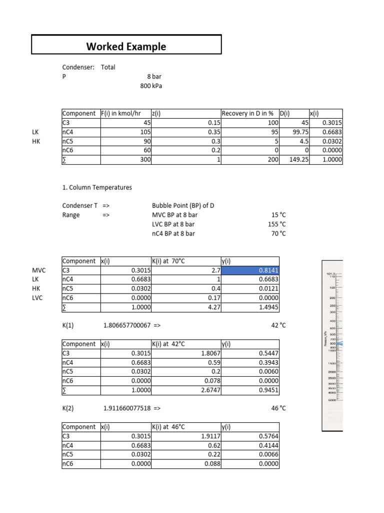 UOA_Distillation_Tutorial_Solutions | PDF | Laboratory Techniques ... UOA_Distillation_Tutorial_Solutions | PDF | Laboratory Techniques ...