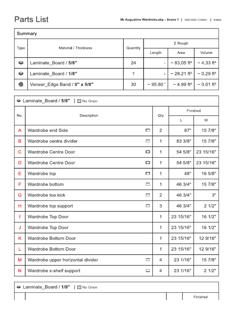 Wardrobe Cut Lists | PDF