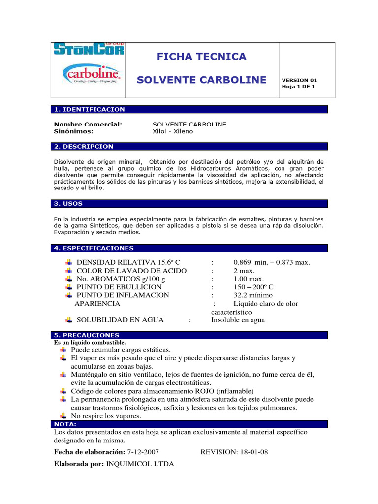 Solvente Carboline | PDF