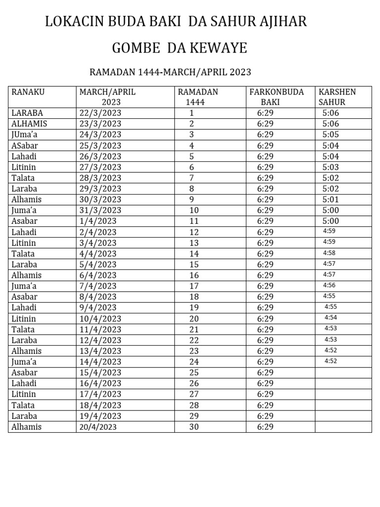 Ramadan Time Table | PDF