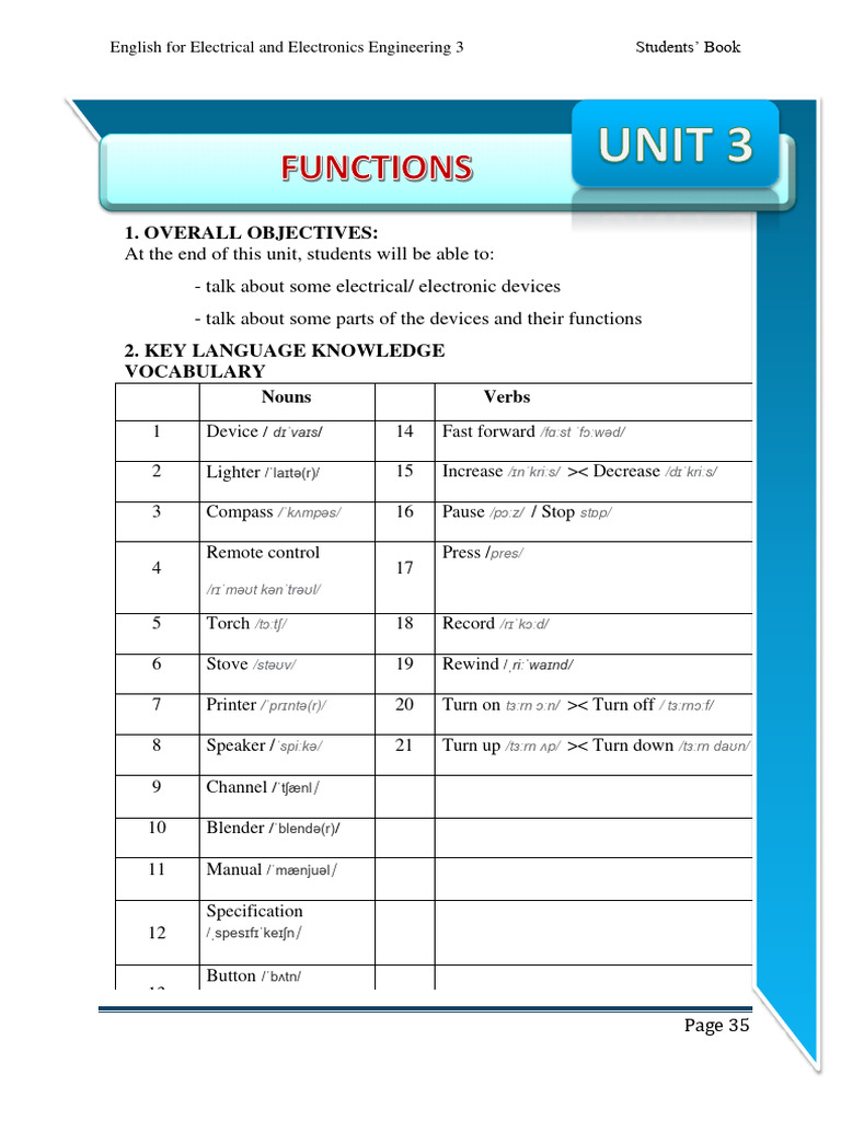 Electrical Device Functions for Students | PDF | English Language ...