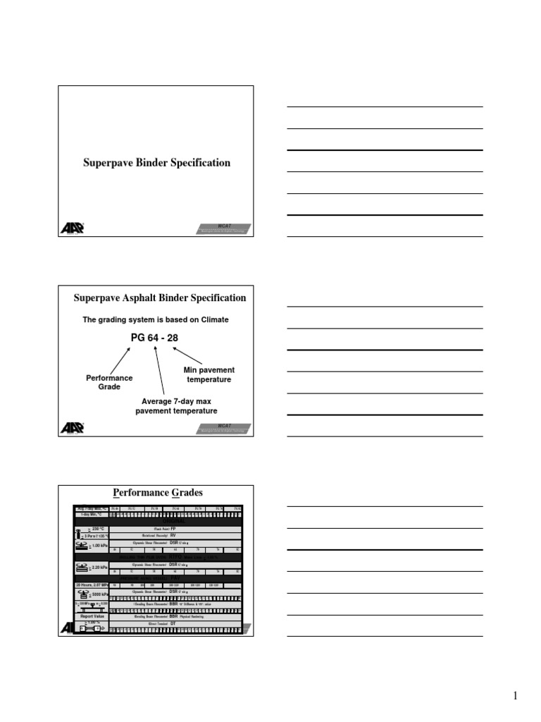 Superpave Asphalt Binder Specs Guide | PDF | Beam (Structure) | Road ...