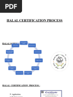 Halal Statement Template | PDF