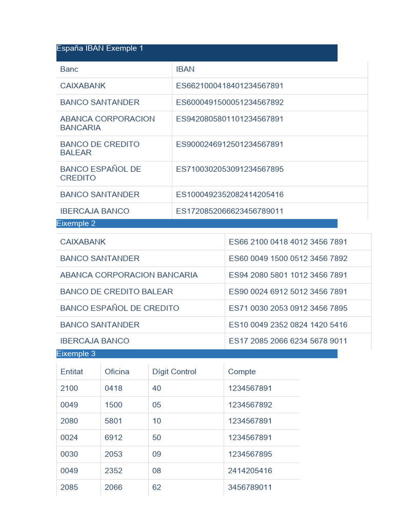 España IBAN Exemple 1 | PDF