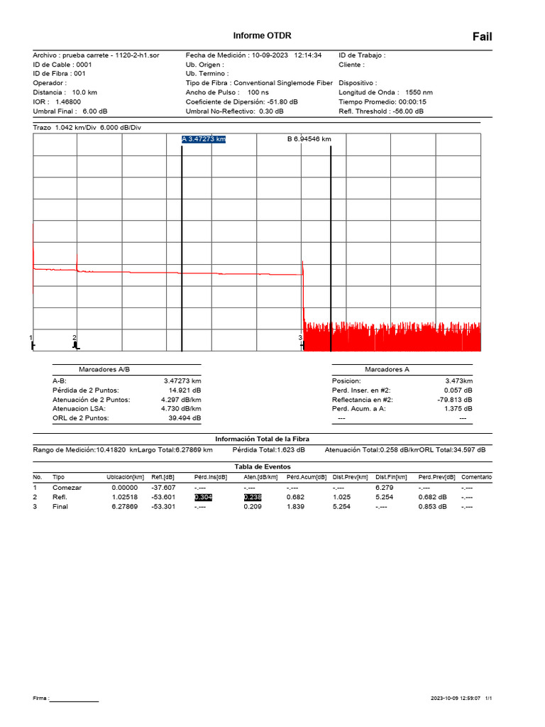 Prueba Carrete H1 | PDF
