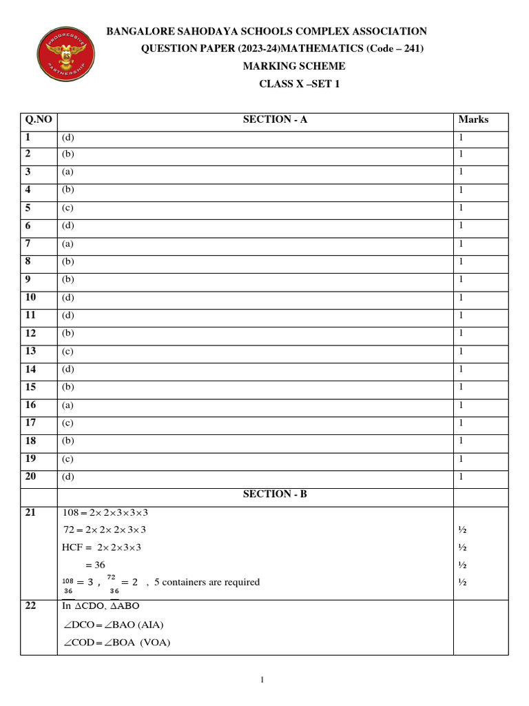 Grade10PreboardExaminationMathematics SET2 MakingScheme 8722 | PDF | Rational Number | Numbers