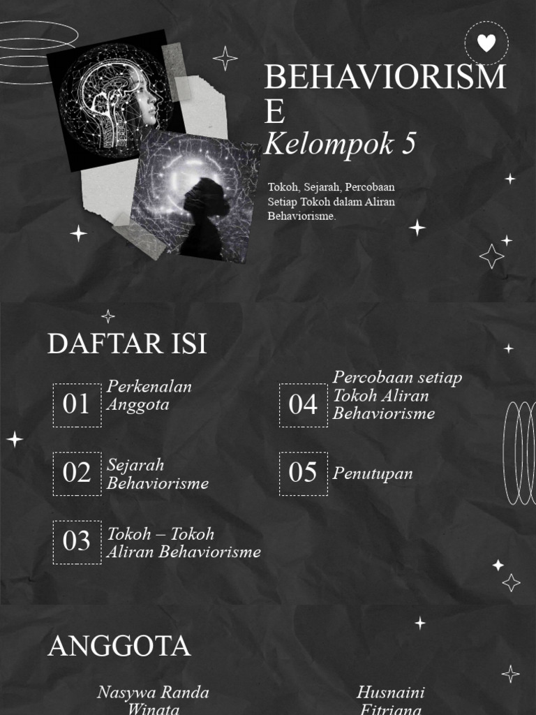 Aliran Behaviorisme | PDF