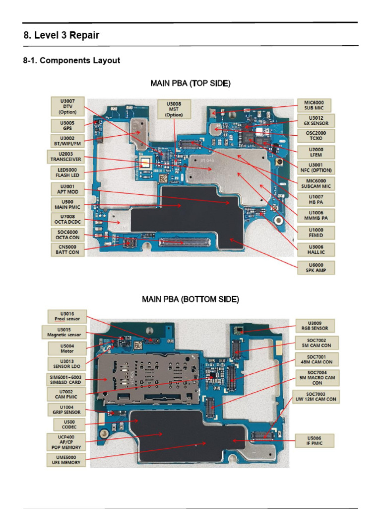 A515F | PDF | Mobile Telecommunications | Wireless