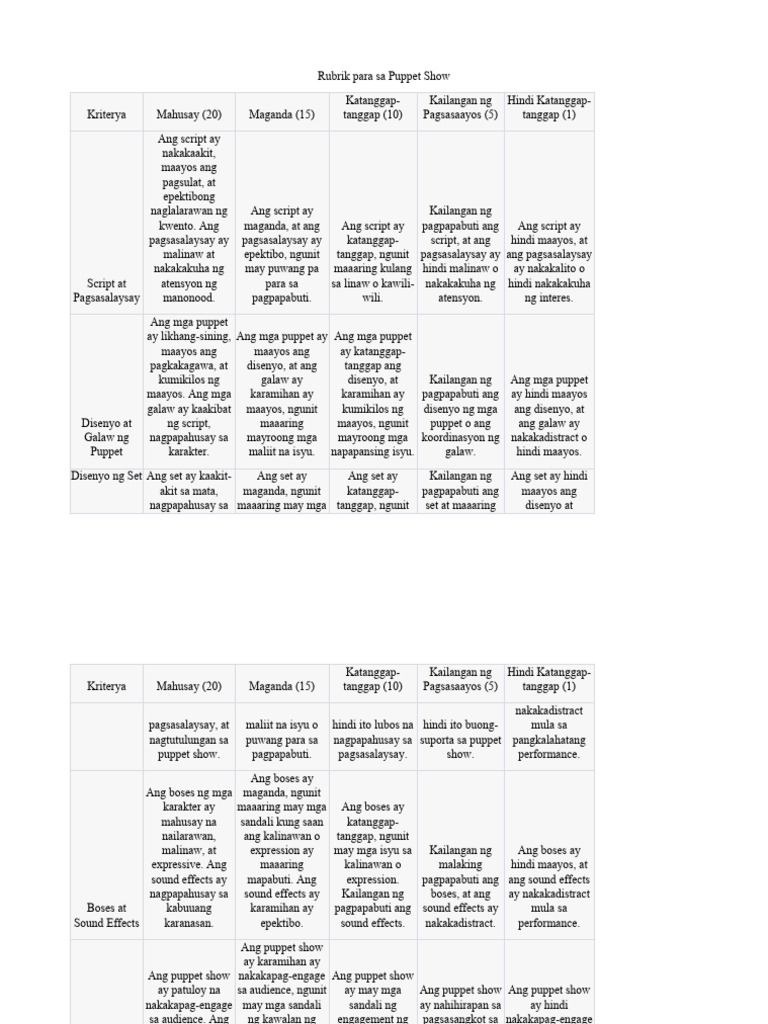 Rubrik para Sa Puppet Show | PDF