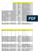 Abbott India Office Locations and Contacts | PDF | Business ...