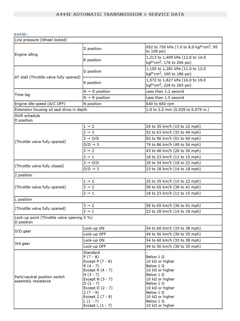 Gsic - A444e Automatic Transmission Service Data | PDF