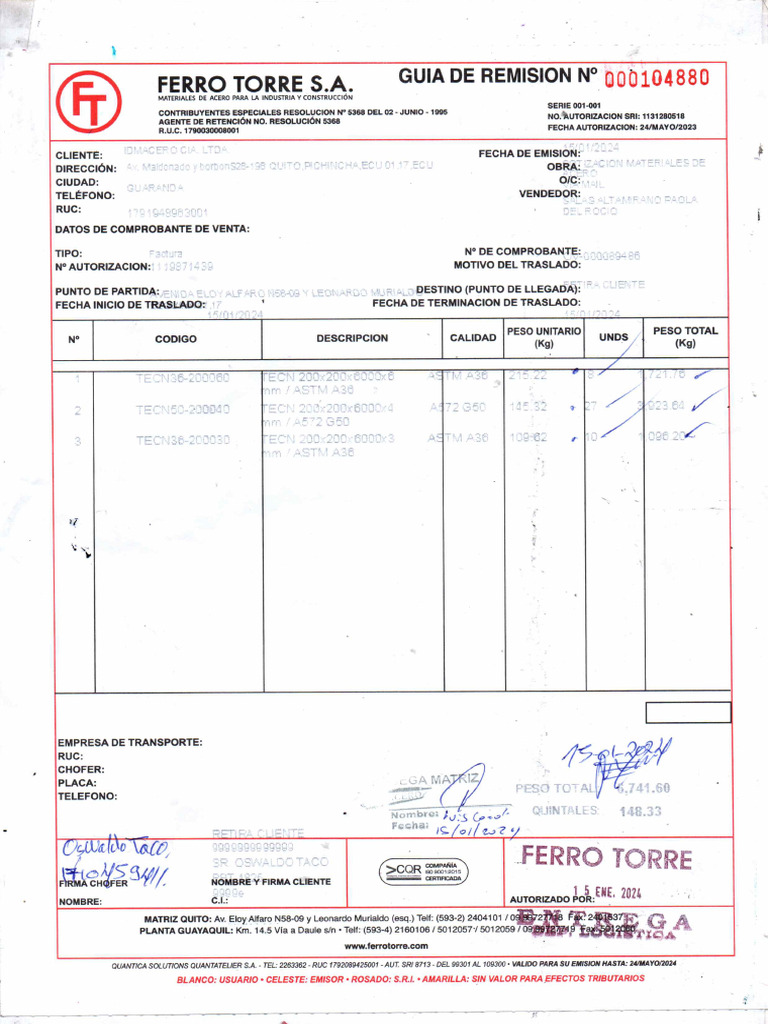Ferro Torre Guia 104880 | PDF