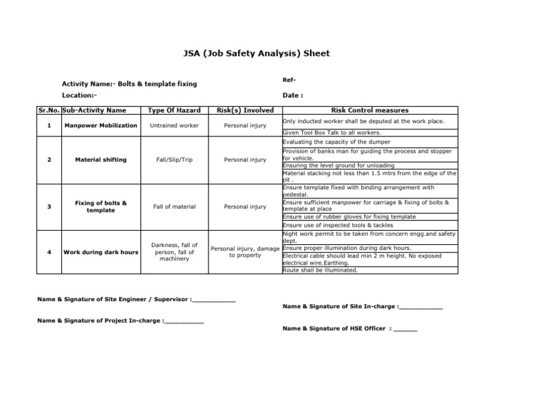 Bolts - Template Fixing JSA HSE Professionals | PDF | Labor Relations ...
