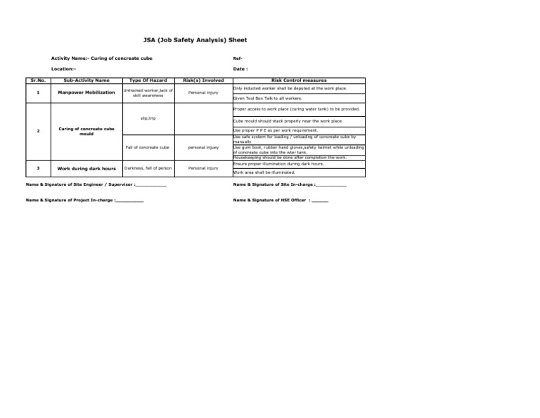 Curing of Concreate Cube JSA HSE Professionals | PDF