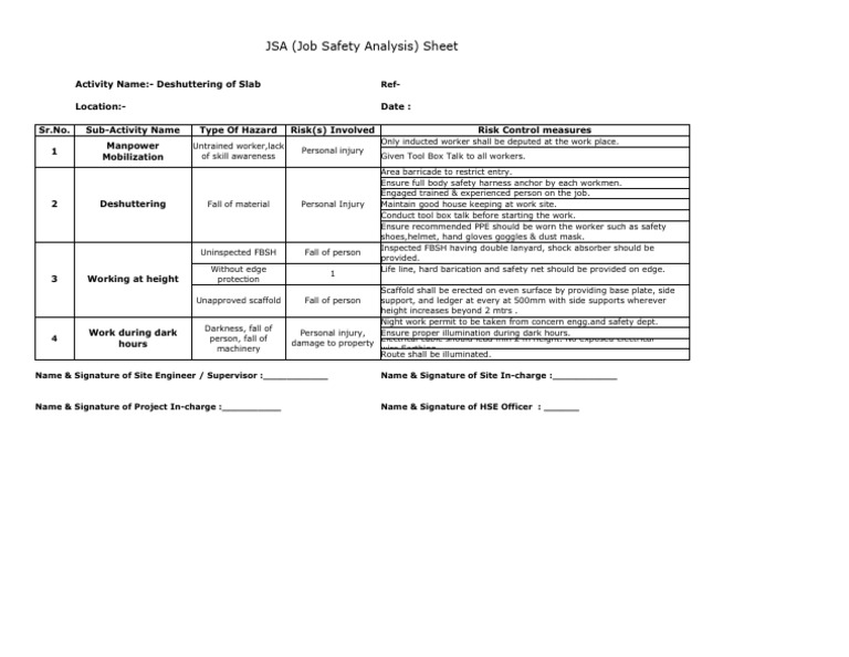 Deshuttering Slab Safety Guide | PDF | Personal Protective Equipment ...