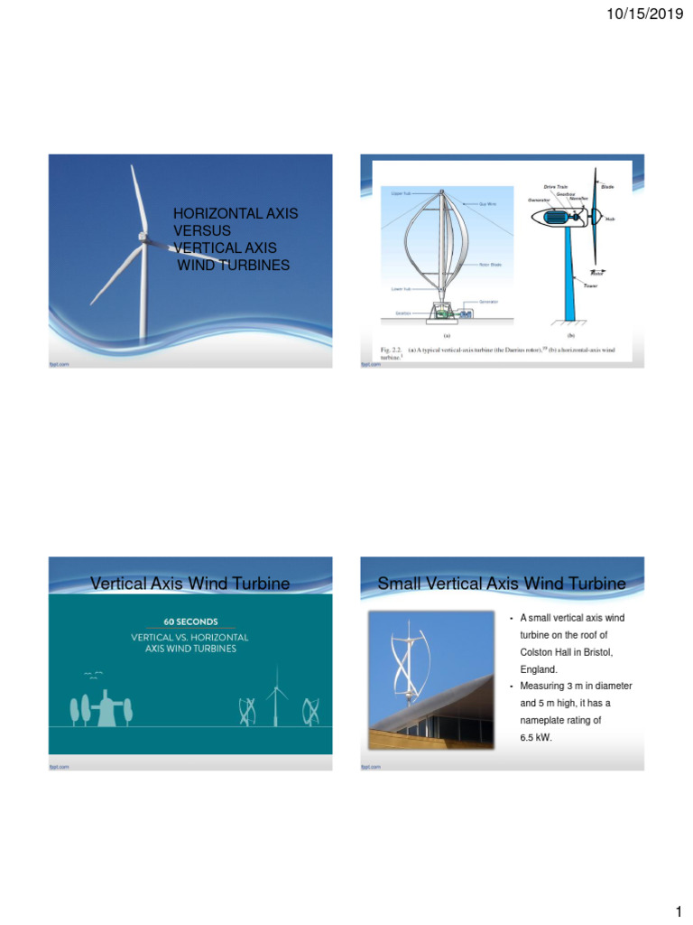 07 Hawt And Vawt Pdf Wind Power Wind Turbine