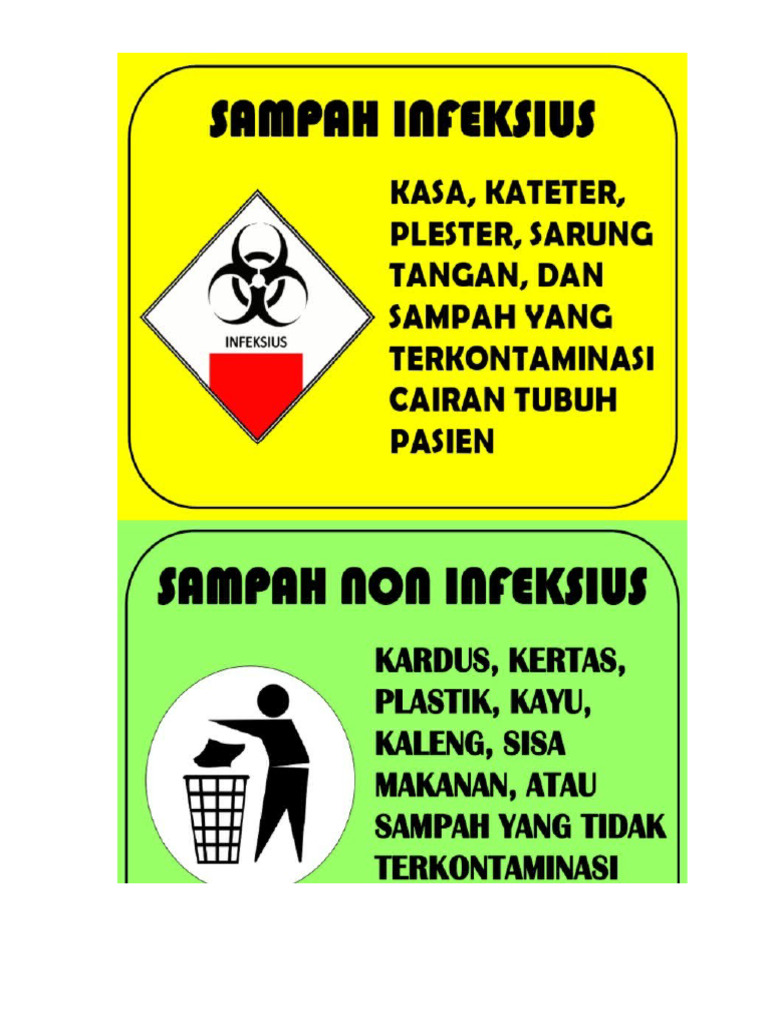 Label Sampah | PDF