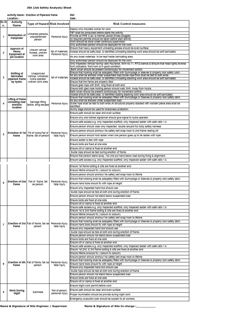 Erection of Piperack Frame JSA HSE Professionals | PDF | Scaffolding | Rope