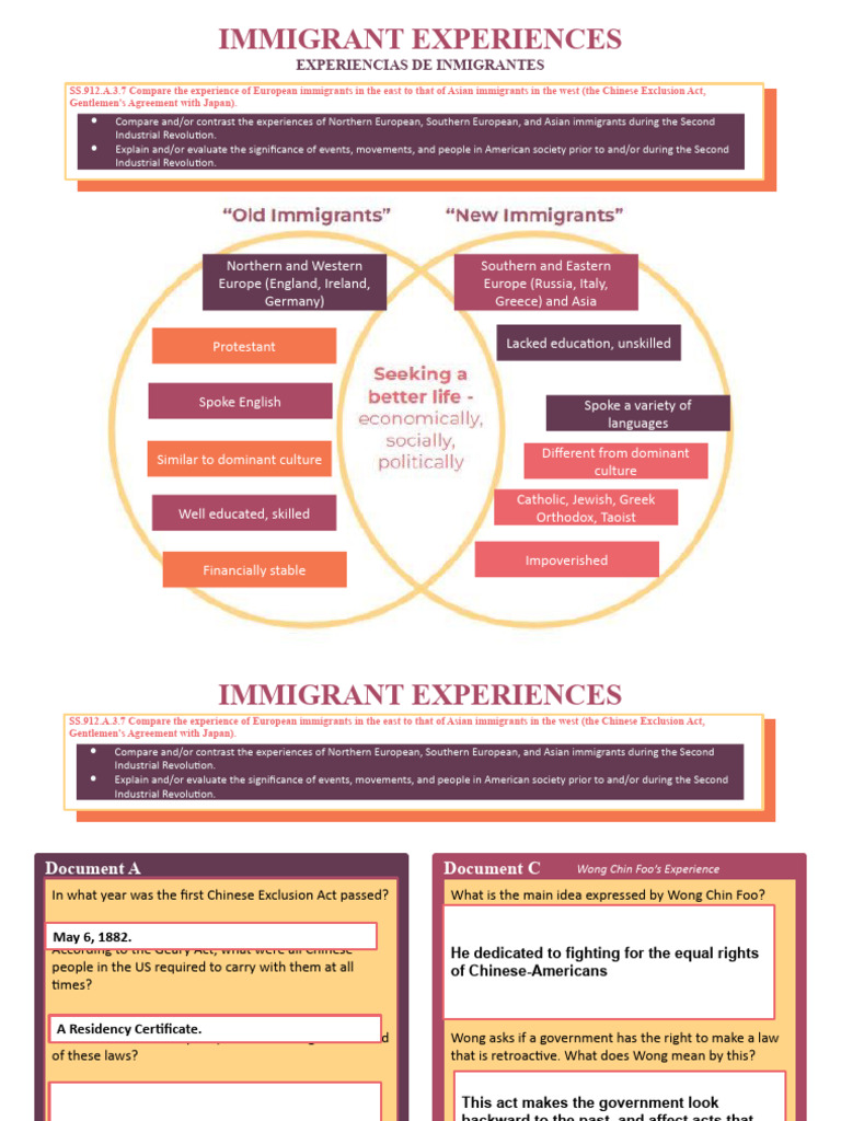 Immigrant Experiences | PDF | Immigration | Nativism (Politics)