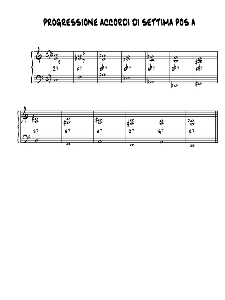 Progressioni Armoniche | PDF