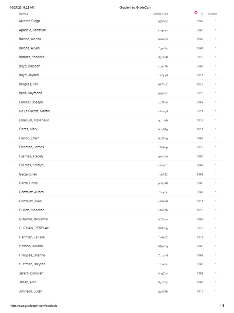 Student Access Codes List | PDF