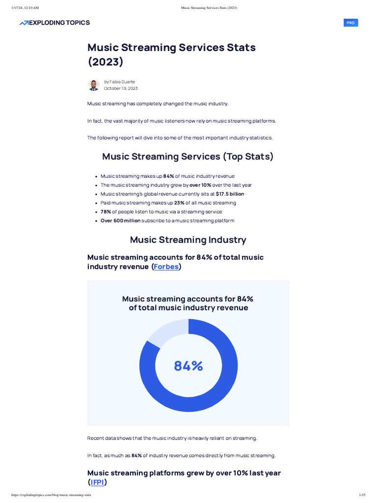 Music Streaming Services Stats (2023) | PDF
