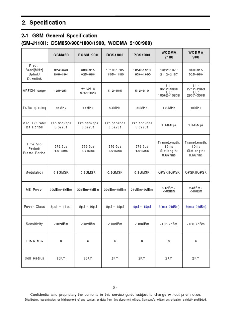 Pspec 2 | Download Free PDF | Electrostatic Discharge | Electrical ...