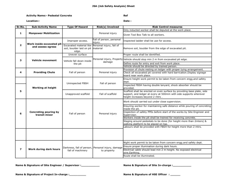 Pedestal Concrete JSA HSE Professionals | PDF | Scaffolding | Safety