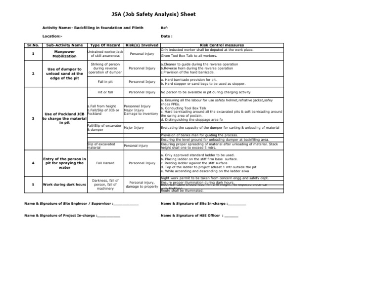 Backfilling in Foundation - Plinth JSA HSE Professionals | PDF | Safety ...