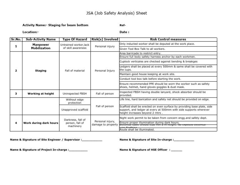 Staging For Beam Bottom JSA HSE Professionals | PDF
