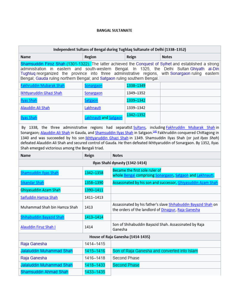 History of the Bengal Sultanate | PDF | South Asia | Muslim Empires
