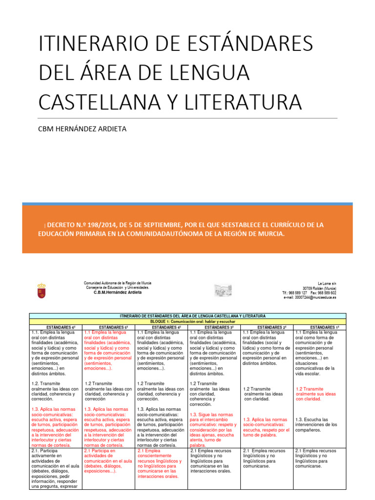 ITINERARIO DE ESTÁNDARES DEL ÁREA DE LENGUA CASTELLANA Y LITERATURA ...