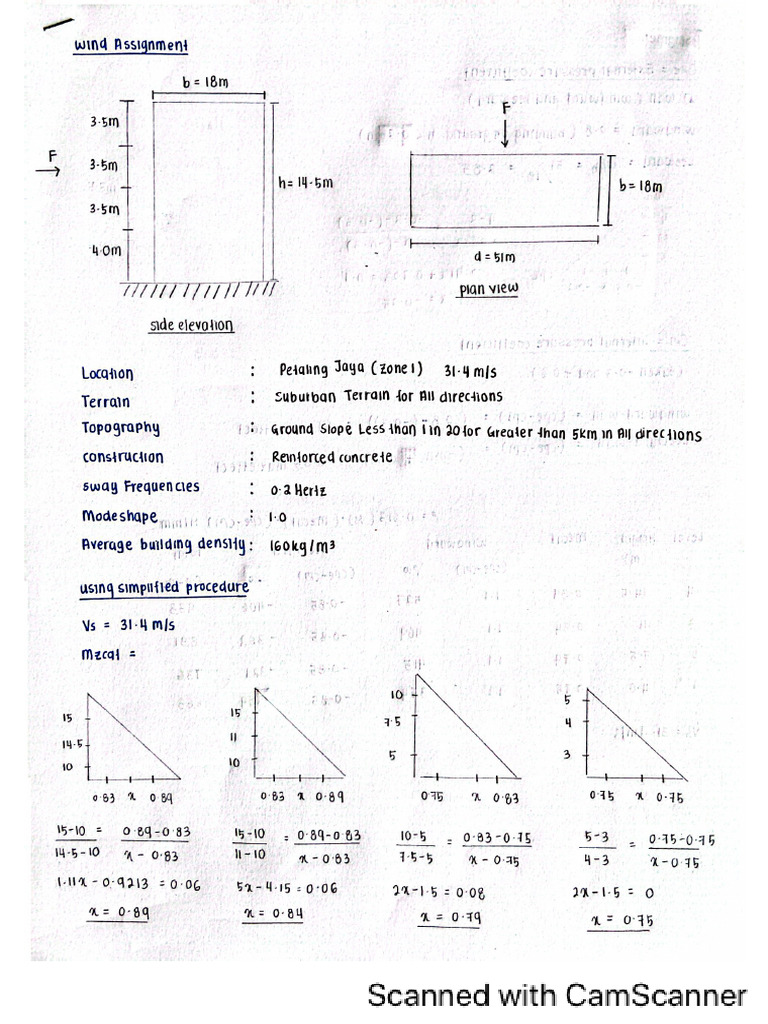 Wind Assignment | PDF