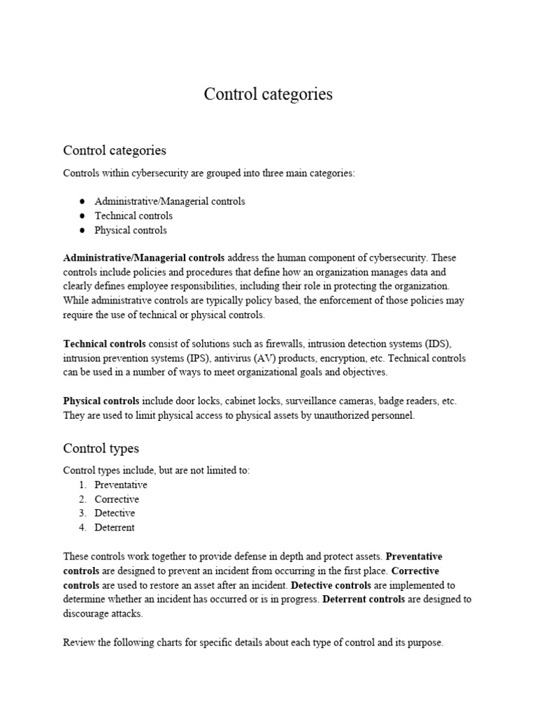 Control Categories | PDF | Malware | Computer Security