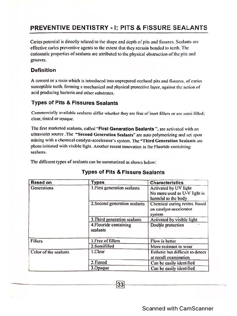 Pits and Fissure Sealants (1) | PDF