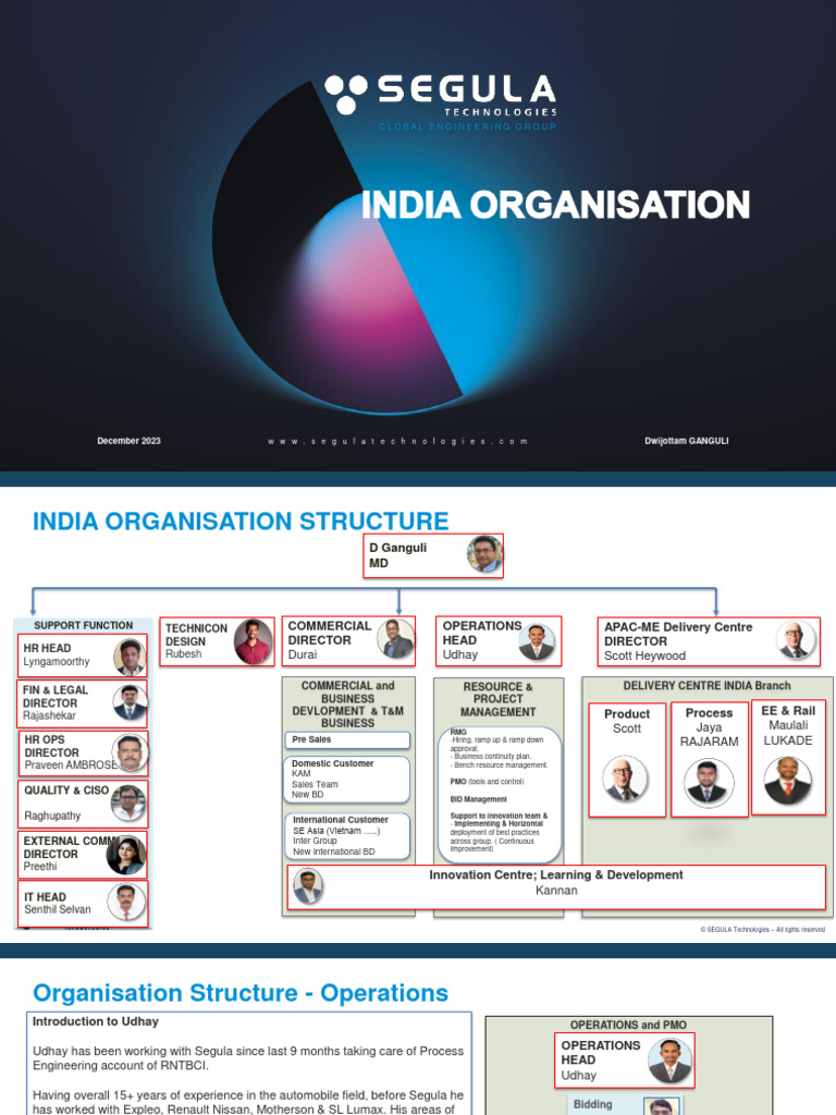 Organisation Restructuring 2023 MGMT Team | PDF | Information Security ...