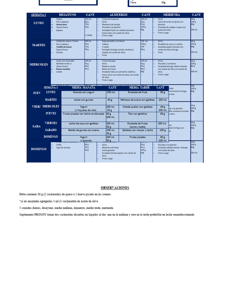 Dieta Hiperproteica | PDF | ensalada | Vegetales