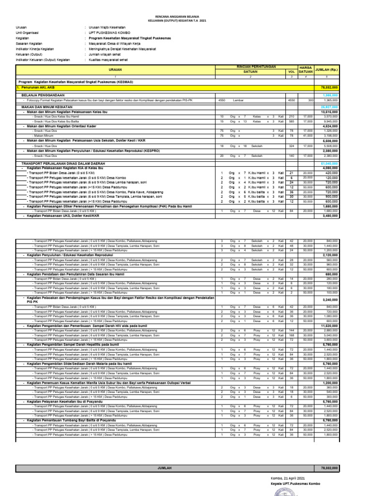Rab Aki Akb 2021 | PDF